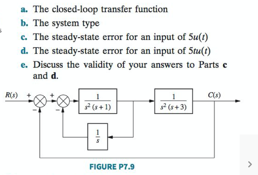 Solved 32. Given the system in Figure P7.9, find the | Chegg.com