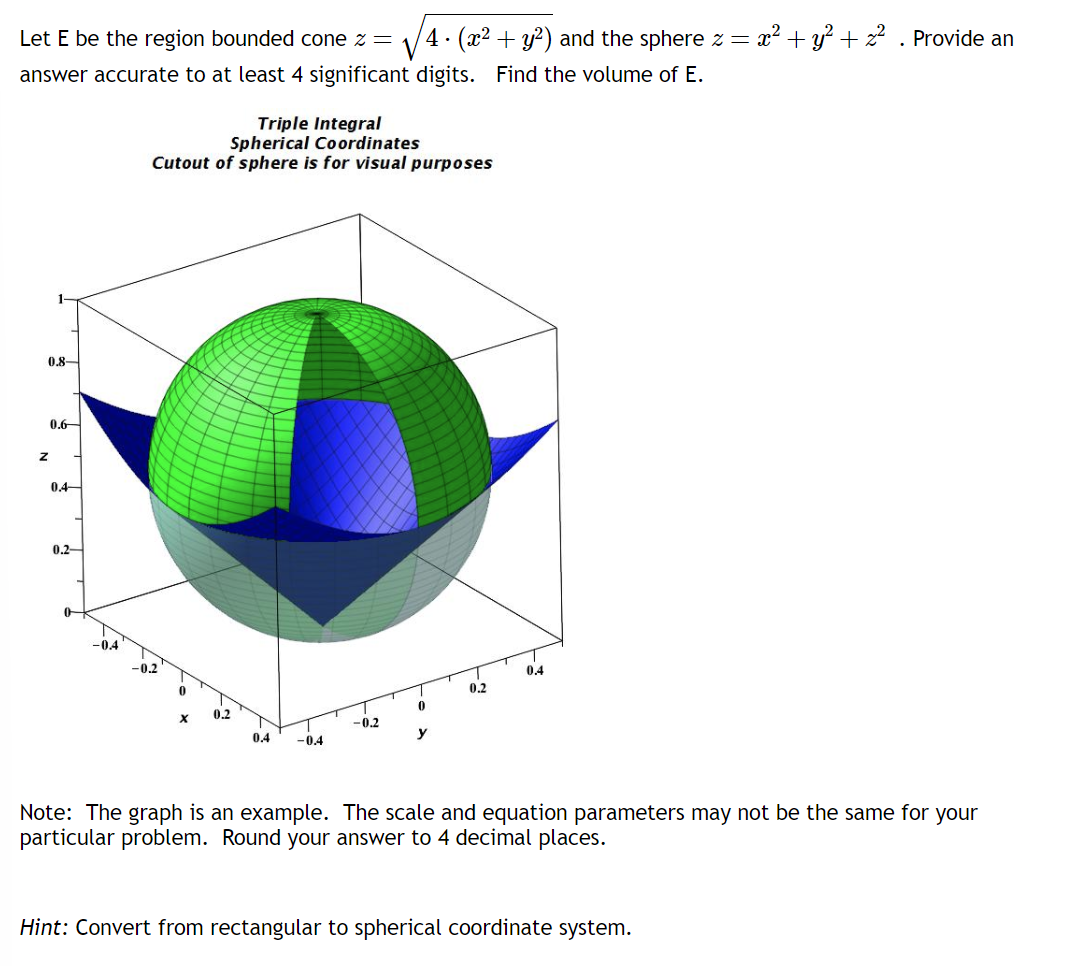 Solved Let E be the region bounded cone z=4⋅(x2+y2) and the | Chegg.com