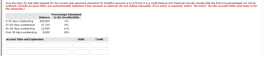 Solved Exercise 7-11 The trial balance before adjustment of | Chegg.com