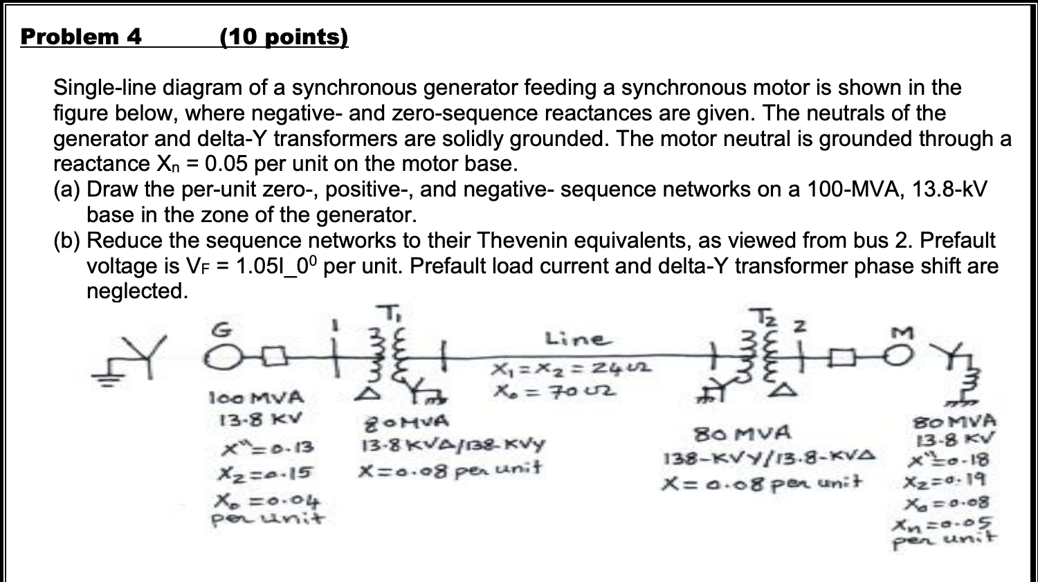 Solved Problem 4 (10 points) Single-line diagram of a | Chegg.com