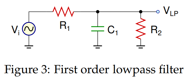 Solved VLP w R1 v C1 R2 Figure 3: First order lowpass filter | Chegg.com
