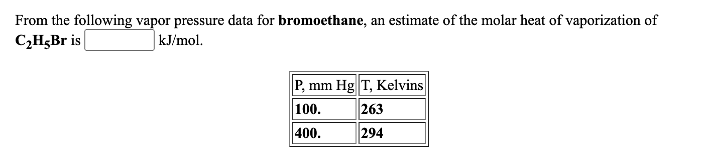 Solved The vapor pressure of liquid cadmium is 400 mm Hg at | Chegg.com