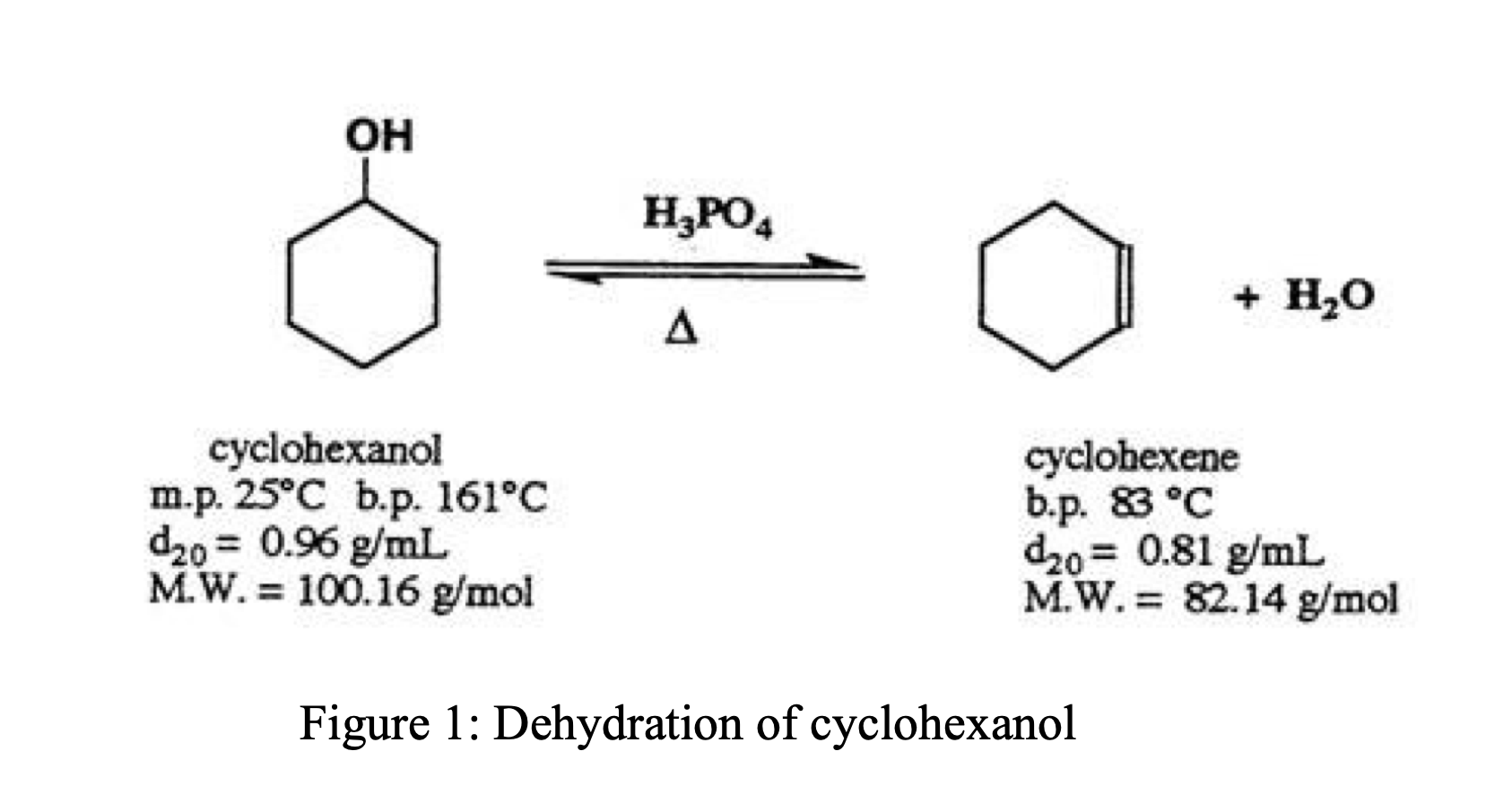 Solved Calculate the theoretical yield (in grams) of | Chegg.com