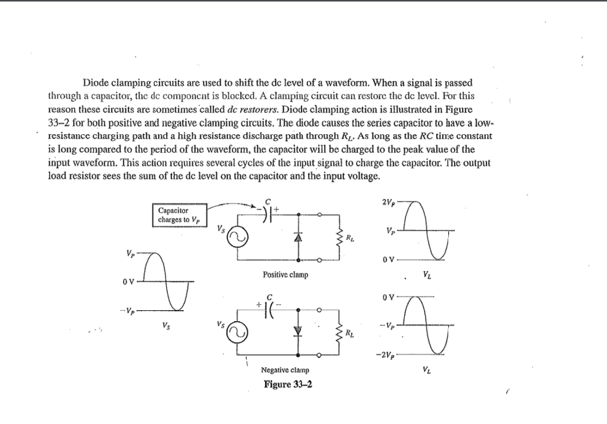 Solved CET270 Lab Diode Limiting and Clamping Circuits Name | Chegg.com