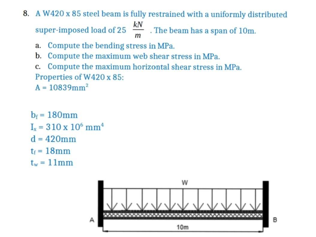 Solved m 8. A W420 x 85 steel beam is fully restrained with | Chegg.com