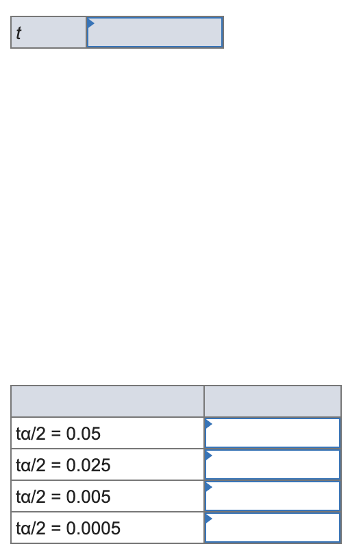 Solved Bayus (1991) studied the mean numbers of auto dealers | Chegg.com