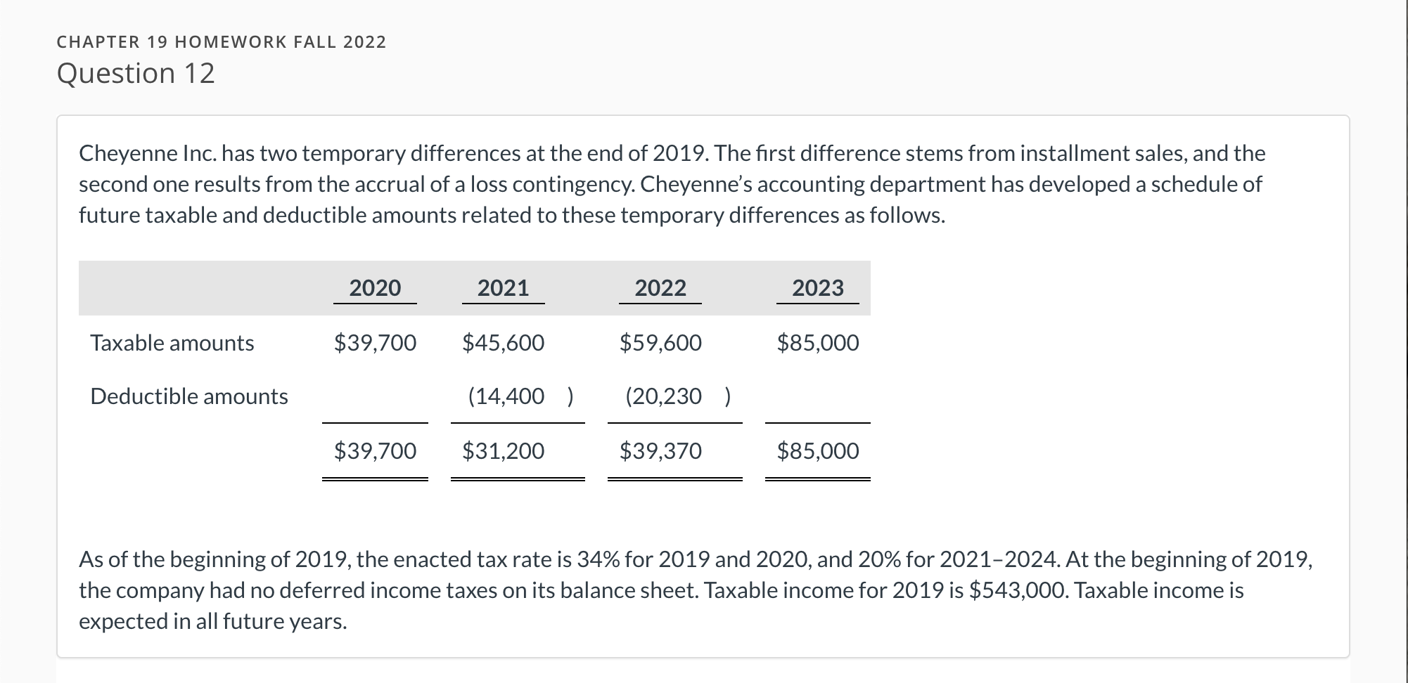 Solved CHAPTER 19 HOMEWORK FALL 2022 Question 12 Cheyenne | Chegg.com