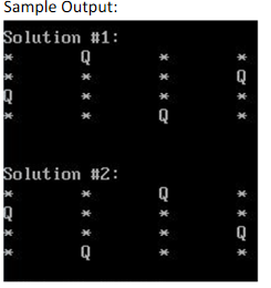 Solved Implement N Queen's problem using Back Tracking. N | Chegg.com