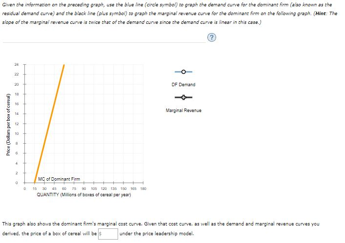 10. Understanding the price leadership model Consider | Chegg.com