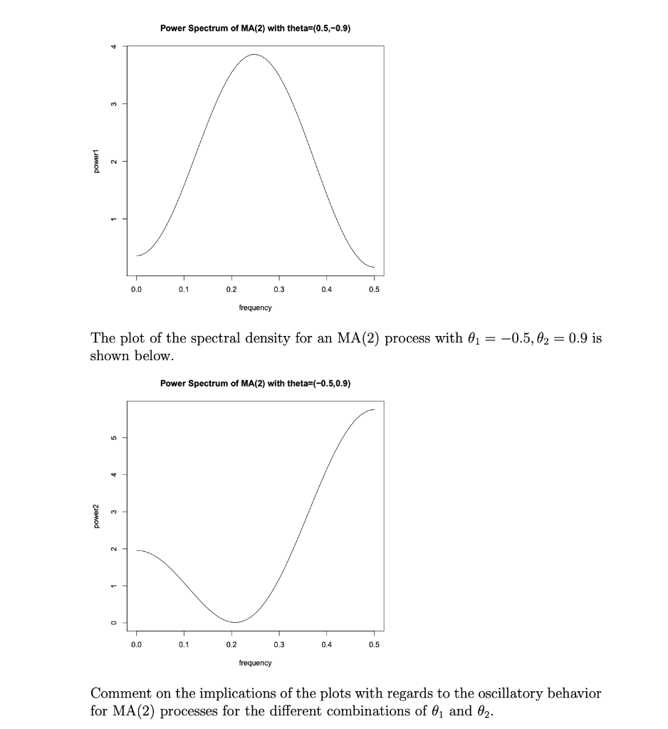 1. (no R required) Consider the MA(2) process &t = W+ | Chegg.com