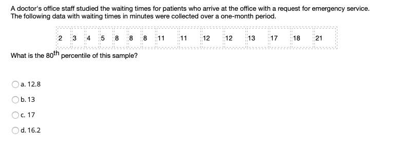 Solved A doctor's office staff studied the waiting times for | Chegg.com