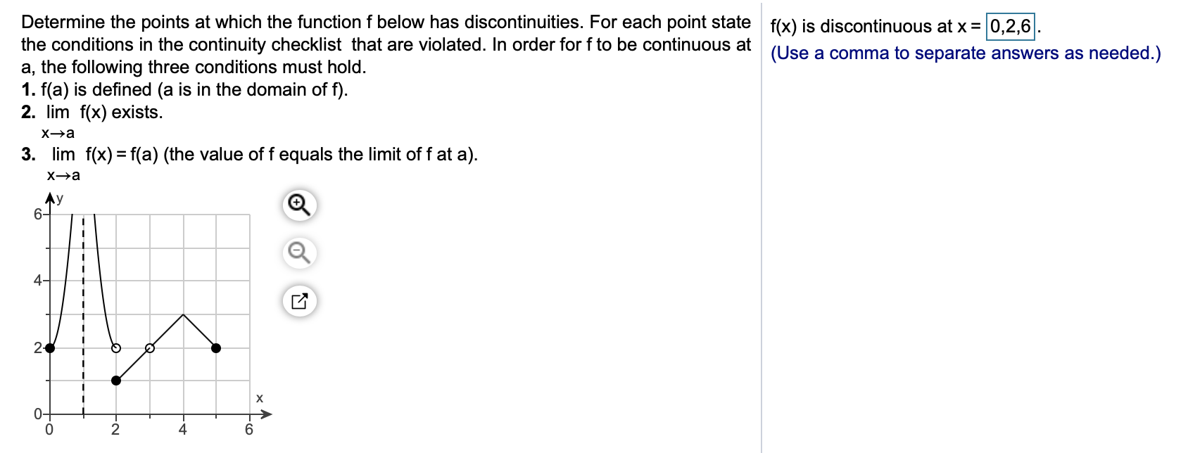 Solved Determine Whether The Following Function Is