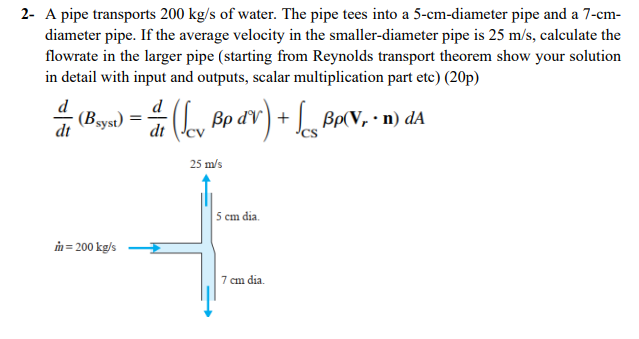 Solved 2- A pipe transports 200 kg/s of water. The pipe tees | Chegg.com