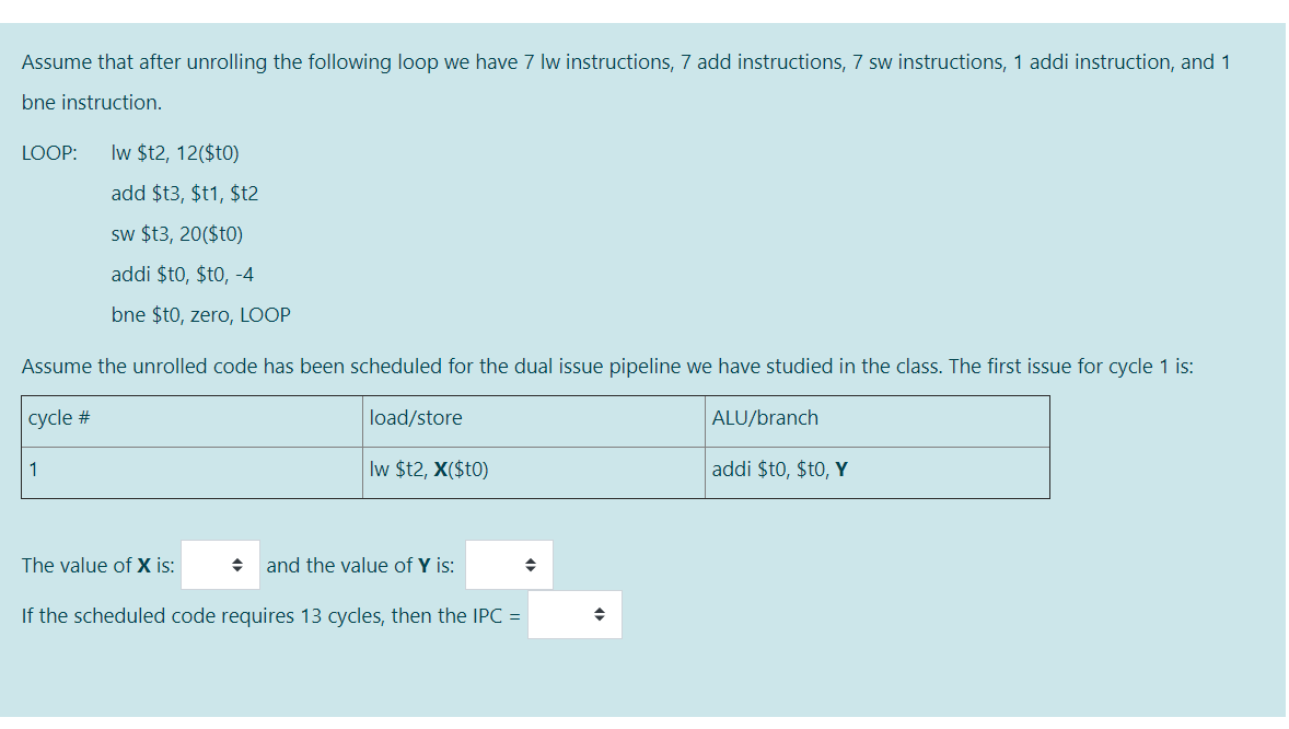 Solved Assume that after unrolling the following loop we | Chegg.com