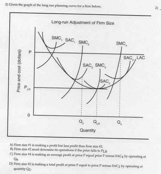 Solved 2) Given the graph of the long run planning curve for | Chegg.com