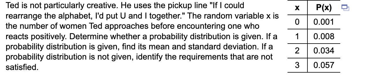 Solved Ted is not particularly creative. He uses the pickup | Chegg.com
