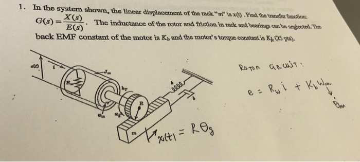 Solved 1. In the system shown, the linear displacement of | Chegg.com