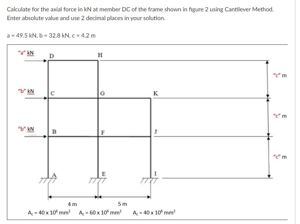 solved-calculate-for-the-axial-force-in-kn-at-member-dc-the-chegg