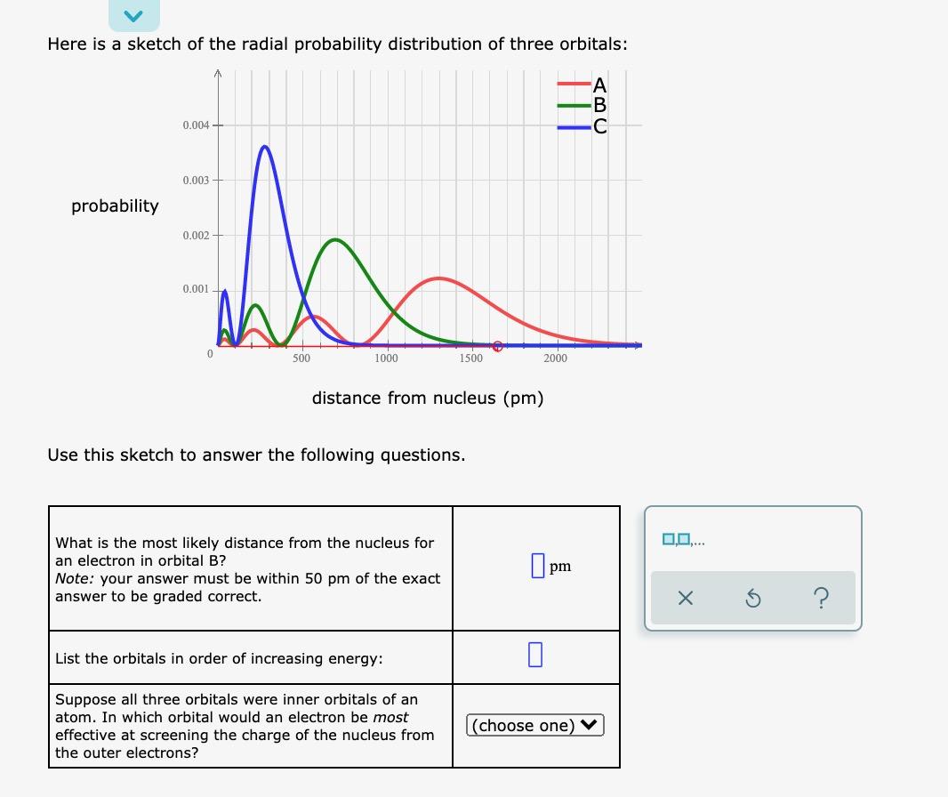 Solved Here is a sketch of the radial probability | Chegg.com