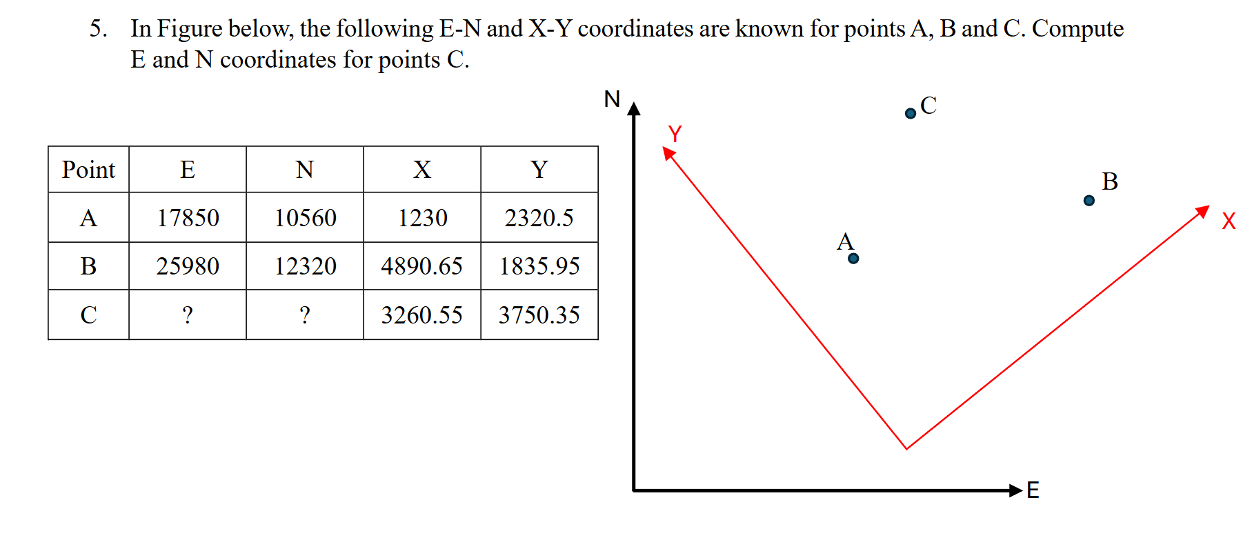 Solved 5. ﻿In Figure below, the following E-N and | Chegg.com