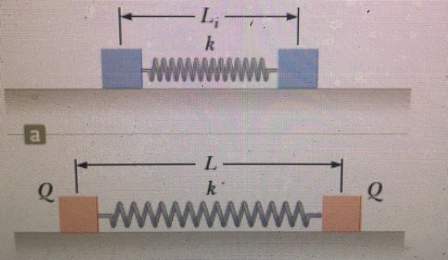Solved Two identical blocks resting on a frictionless, | Chegg.com