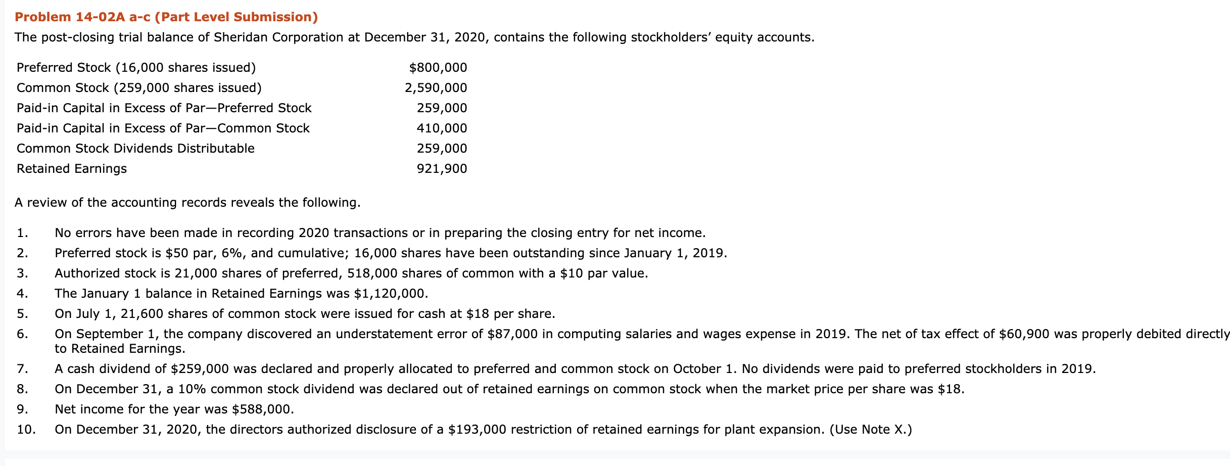 Solved Problem 14-02A a-c (Part Level Submission) The | Chegg.com