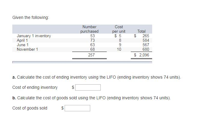 Solved Given the following Number purchased Cost per unit $ | Chegg.com