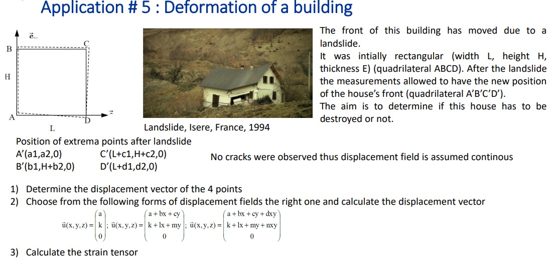 Solved Application \# 5 : Deformation of a building The | Chegg.com