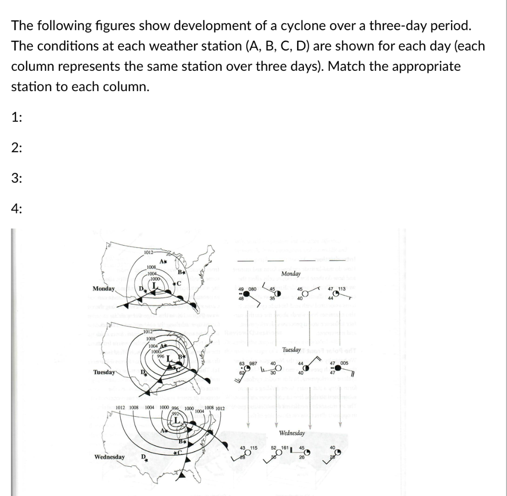 Solved The following figures show development of a cyclone | Chegg.com