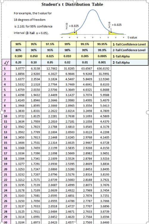 Solved P(3)={ СТ 12 Q2 a) Probability function of X discrete | Chegg.com