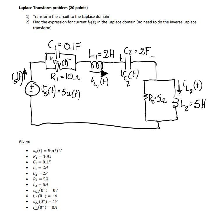 Solved Laplace Transform problem (20 points) 1) Transform | Chegg.com