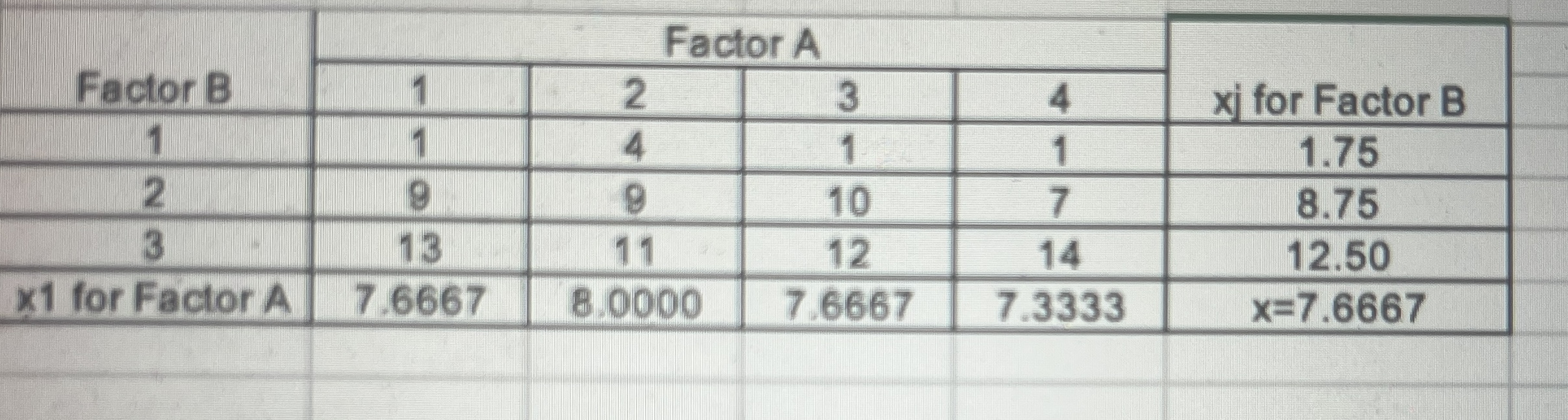 Solved \begin{tabular}{|c|c|c|c|c|c|} \hline | Chegg.com