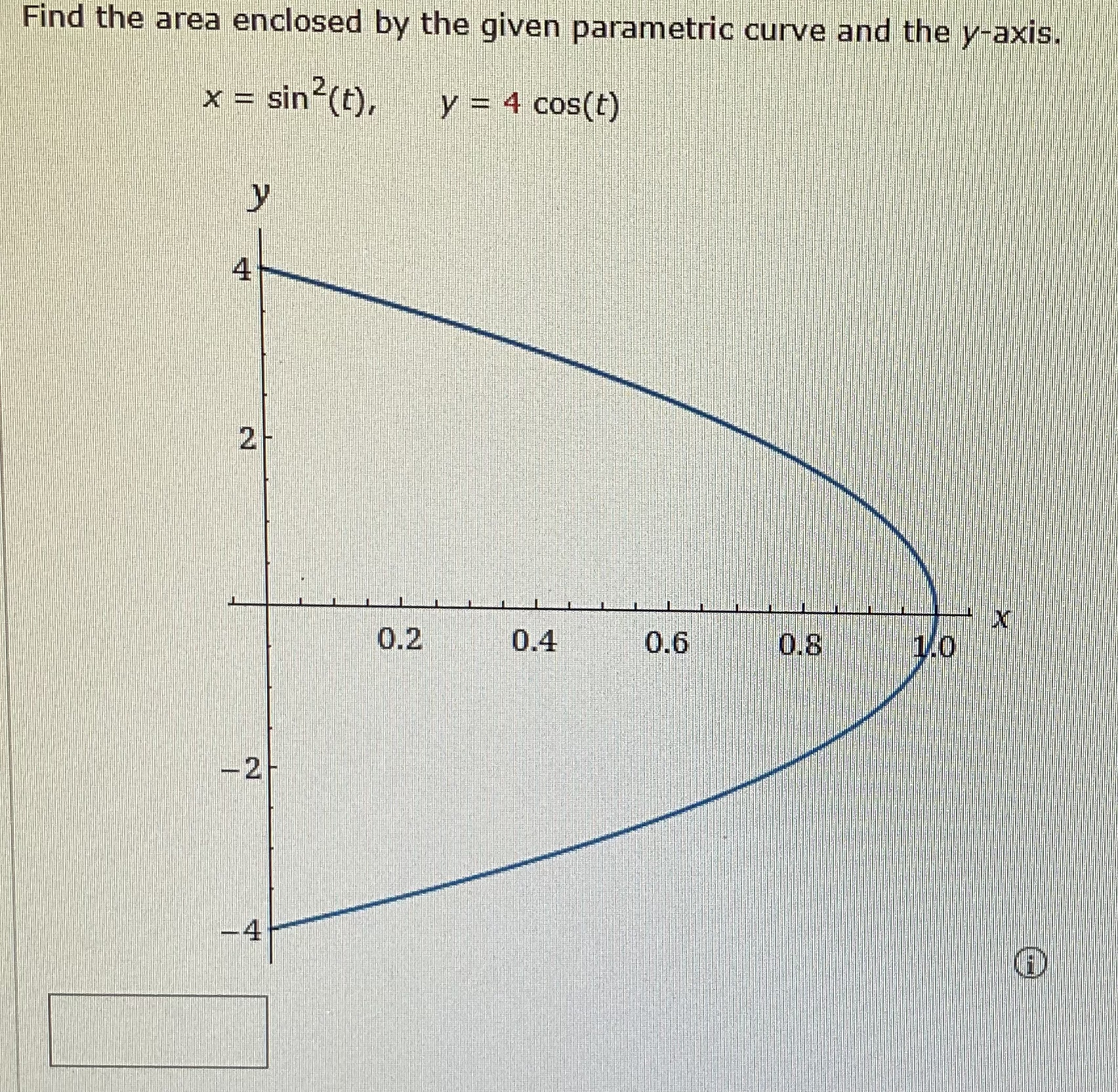 Solved Find the area enclosed by the given parametric curve | Chegg.com