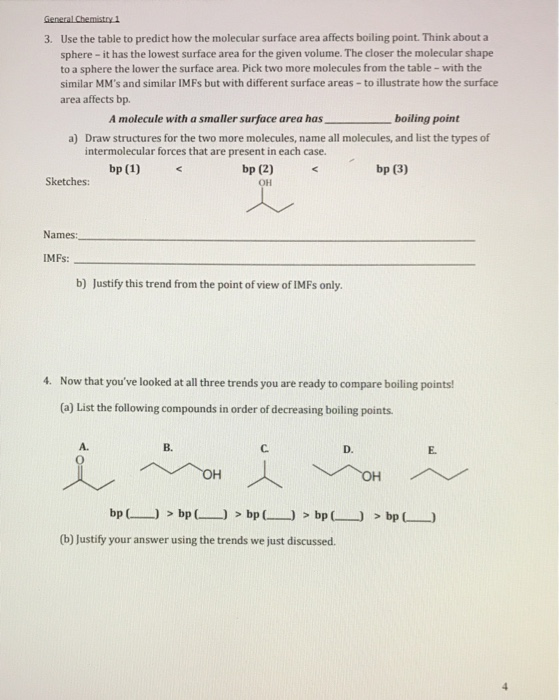 Solved Trends affecting boiling points Remember that in | Chegg.com