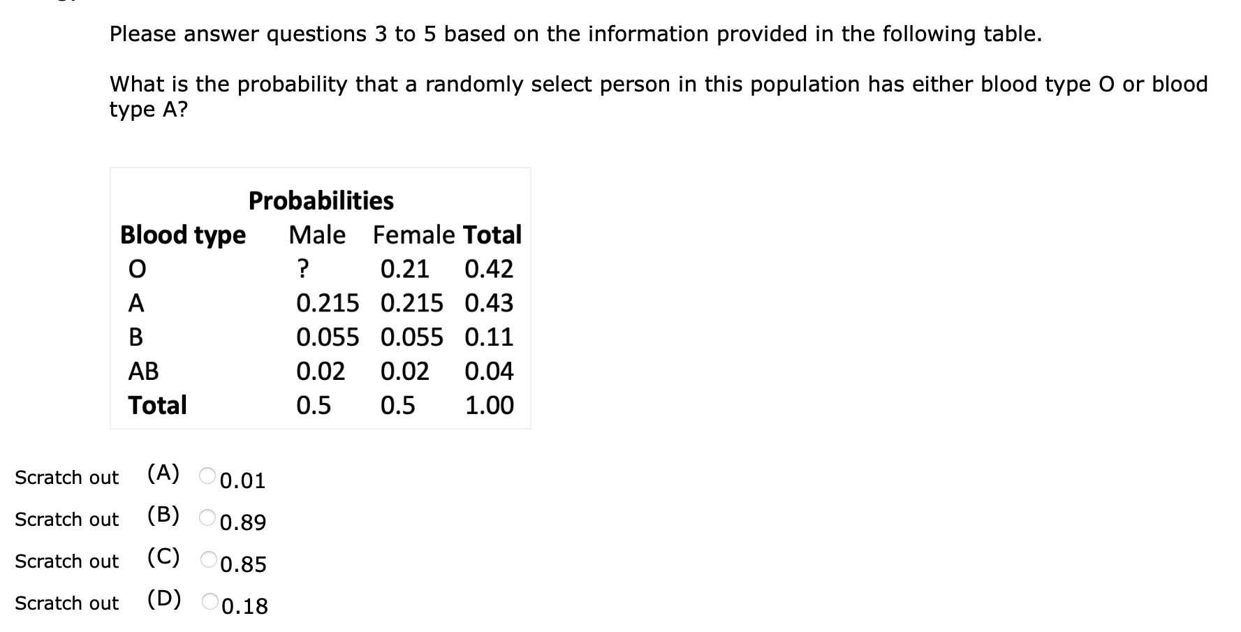 Solved Please answer questions 3 to 5 based on the | Chegg.com