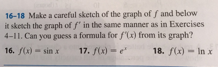 Solved 16-18 Make a careful sketch of the graph of f and | Chegg.com