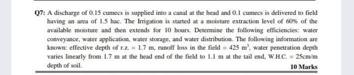 Solved Q7: A discharge of 0.15 cumecs is supplied into a | Chegg.com
