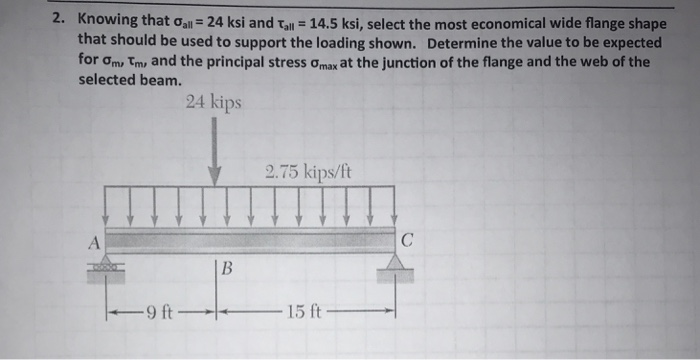 Solved 2. Knowing that σ' 24 ksi and 뒈-14.5 ksi, select the | Chegg.com
