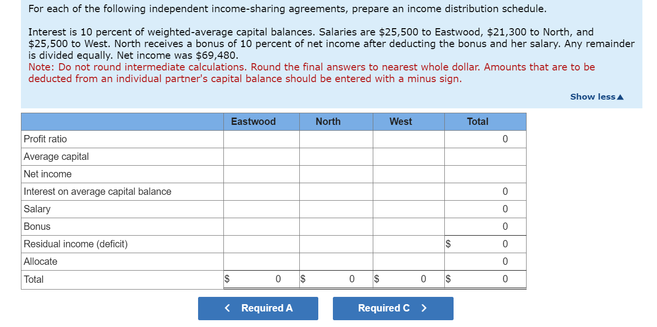 For each of the following independent income-sharing | Chegg.com