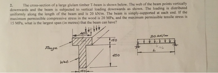 Solved 2. The cross-section of a large glulam timber T-beam | Chegg.com