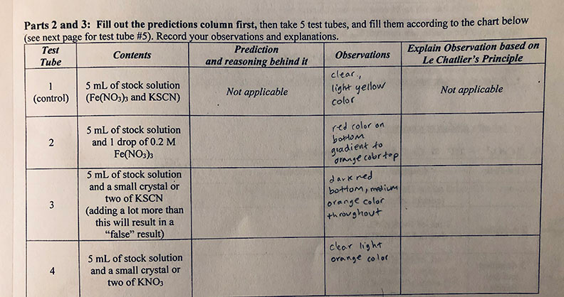 Solved Parts 2 and 3: Fill out the predictions column first, | Chegg.com