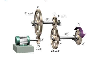 Solved Can you draw torque diagrams for this task below? In | Chegg.com