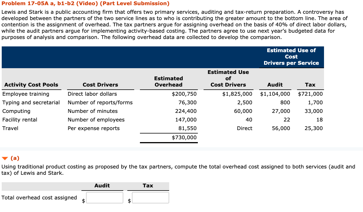 Solved Problem 17-05A a, b1-b2 (Video) (Part Level | Chegg.com