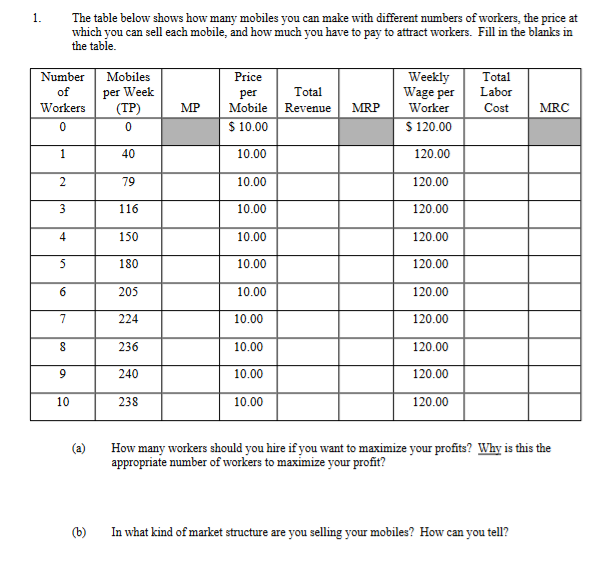 Solved 1. The table below shows how many mobiles you can | Chegg.com