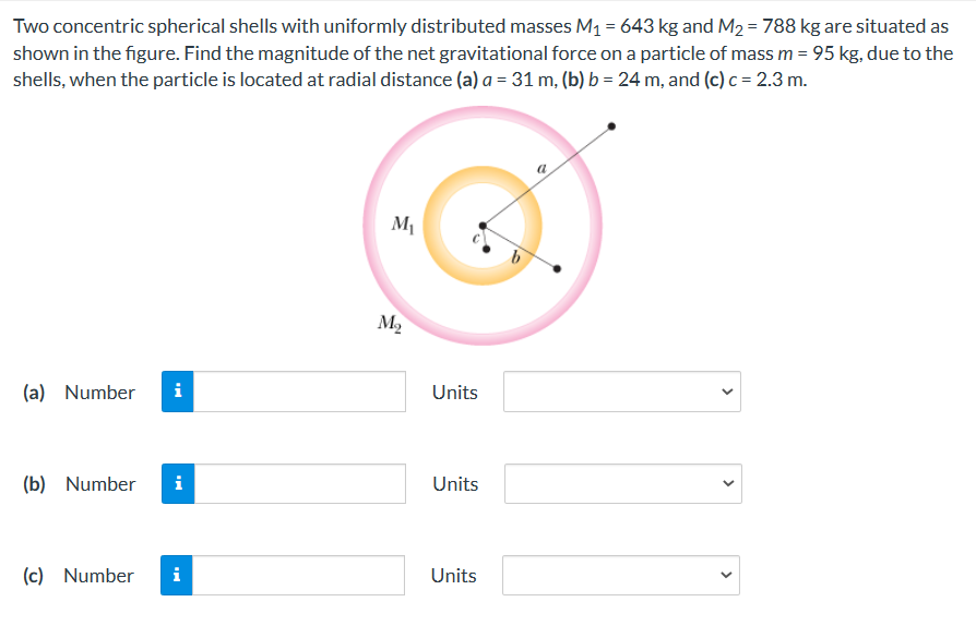 Solved Two concentric spherical shells with uniformly | Chegg.com