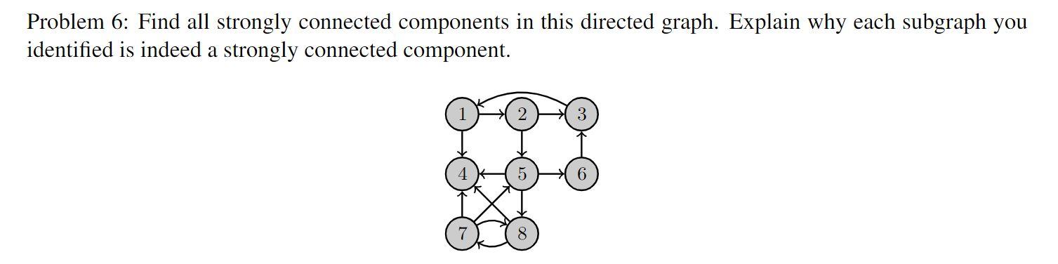 Solved Problem 6: Find all strongly connected components in | Chegg.com