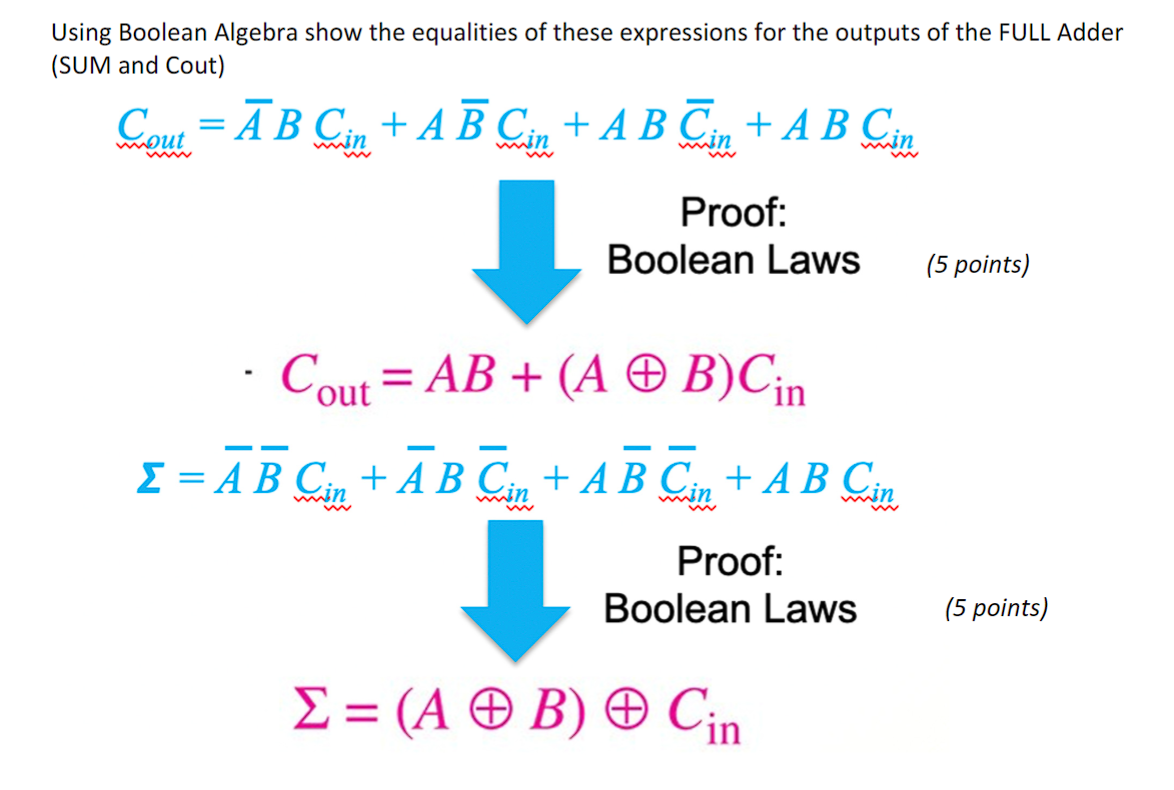 Solved Using Boolean Algebra show the equalities of these | Chegg.com