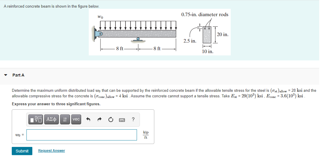 Solved A reinforced concrete beam is shown in the figure | Chegg.com