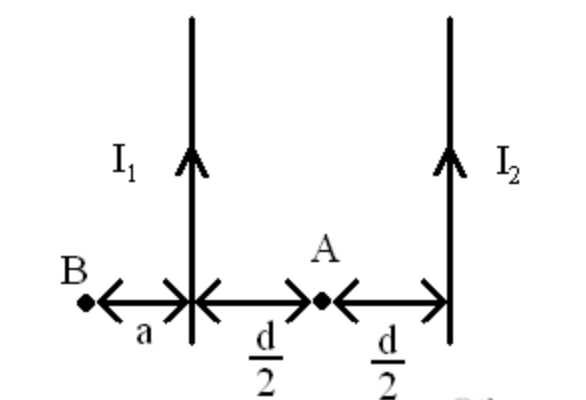 Solved Consider two long wires with currents I1 = 7.4 A and | Chegg.com