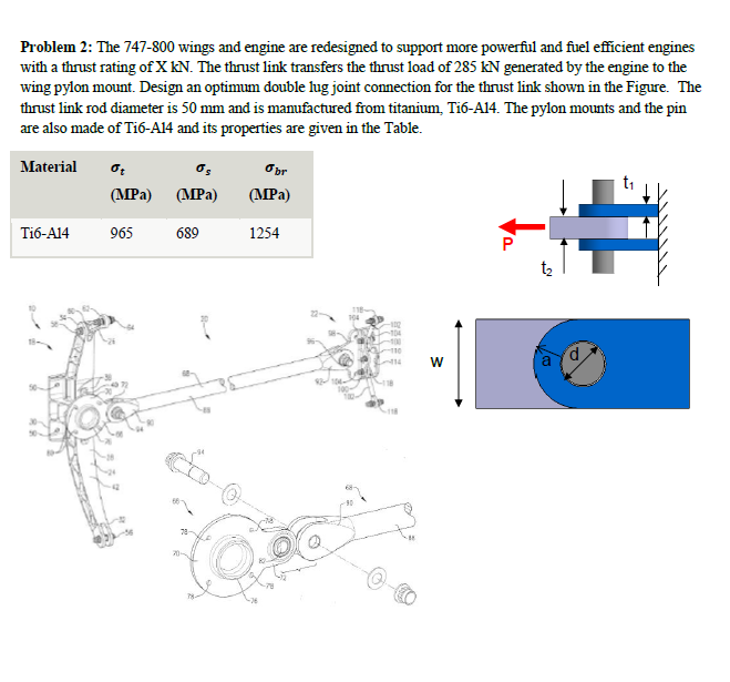 Problem 2: The 747-800 wings and engine are | Chegg.com